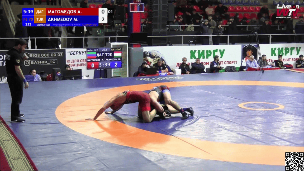 Умаханова2024 70kg Магомедов - Ахмедов – МатрёшкаТВ